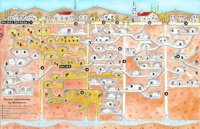 Derinkuyu Underground City Tickets & Guide: Our Best Tips